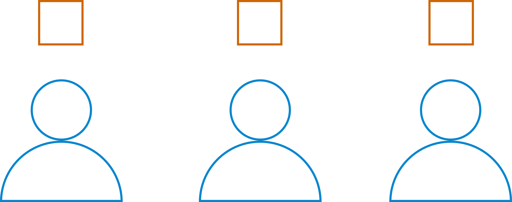 Shared Understanding: 5 Ways Software Teams Can Improve it - bulama.io